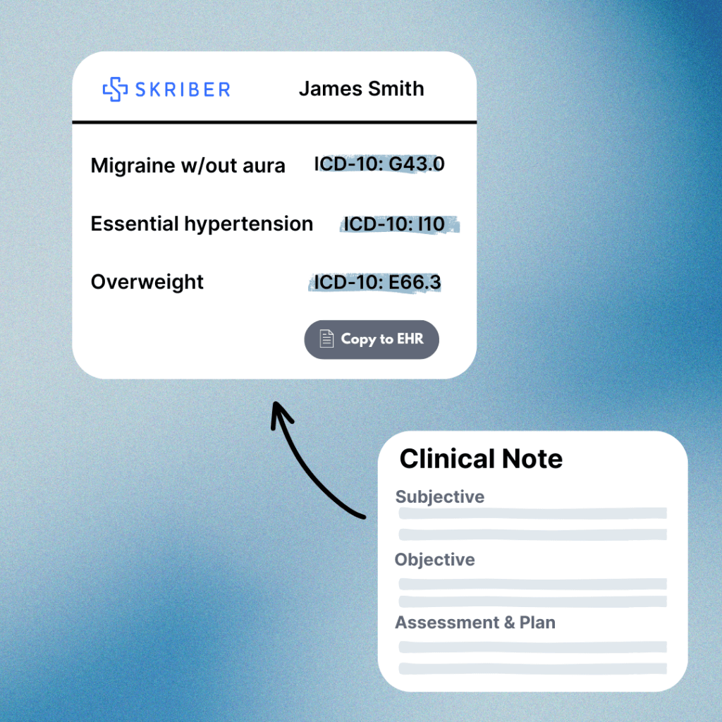 Clinical Documentation - AI Medical Scribe for Healthcare & Medicine ...